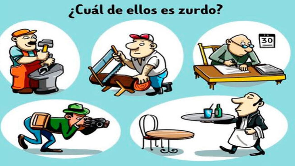 Reto viral: ¿Cuál de estos personajes es zurdo?