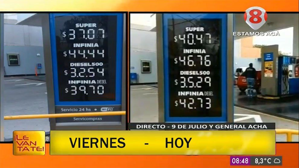 Remarque a full: YPF y Shell también aumentaron los precios de los combustibles hasta 10%