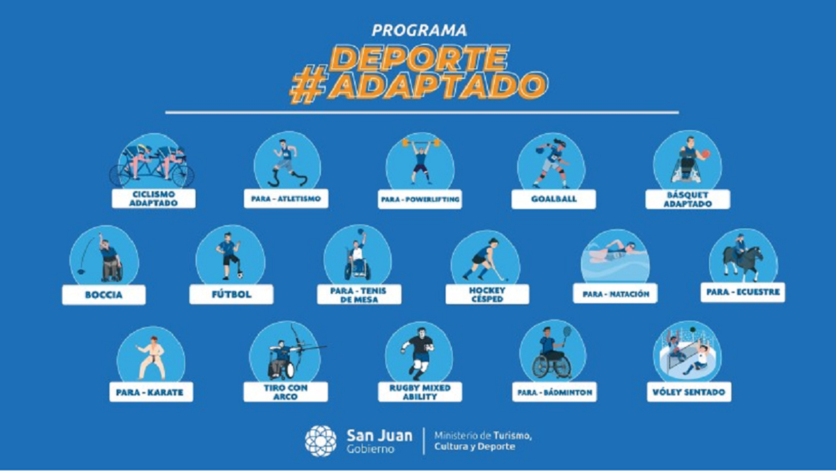 El deporte adaptado tendrá su oferta deportiva en el Parque de Mayo