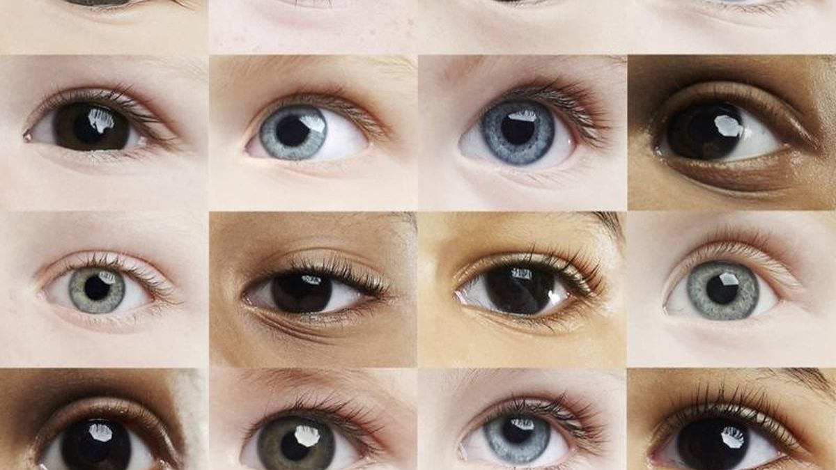 Cómo es tu personalidad según el color de tus ojos