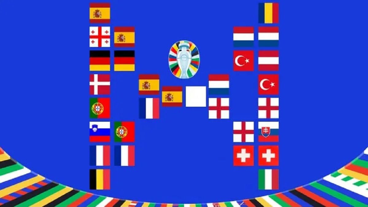 Final Eurocopa 2024: cuándo es, hora y dónde verla