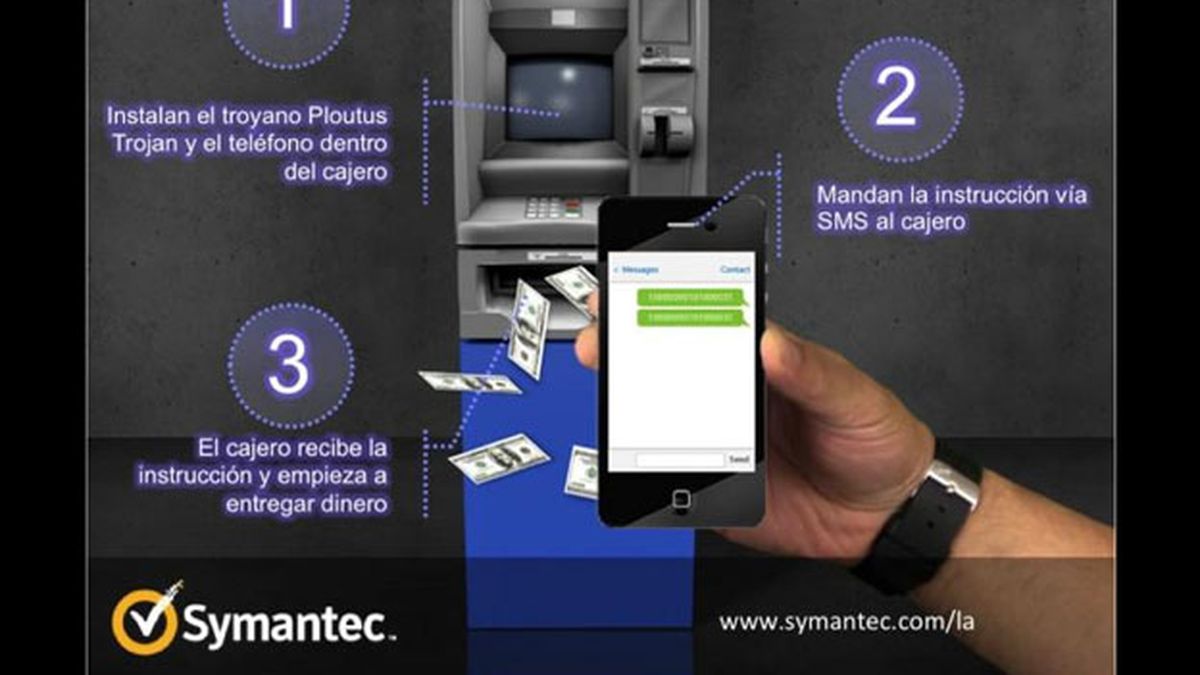 Alertan que se puede hackear cajeros a través de SMS