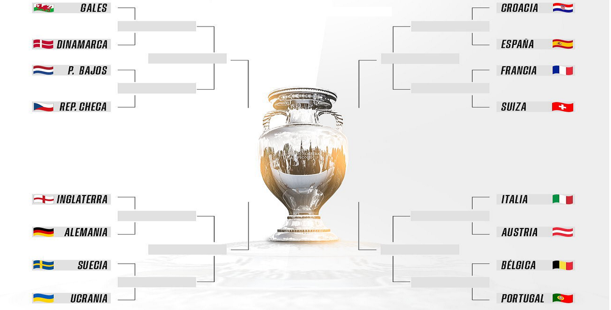 Así quedaron todos los cruces de octavos de la Eurocopa