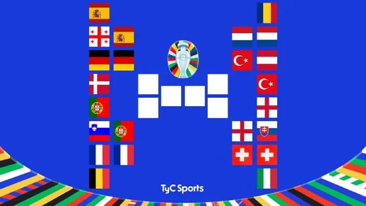 Semifinales Eurocopa Resultados Y Calendario De Partidos
